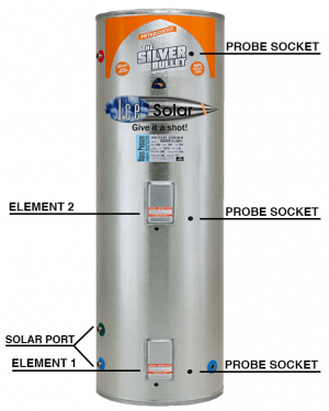 300L Mains Pressure Solar Wetback System | Ice Solar - New Zealand